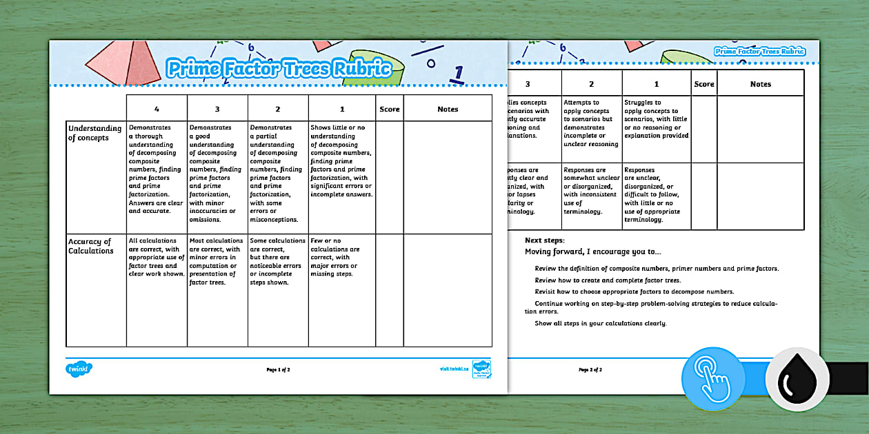 Prime Factor Trees Rubric