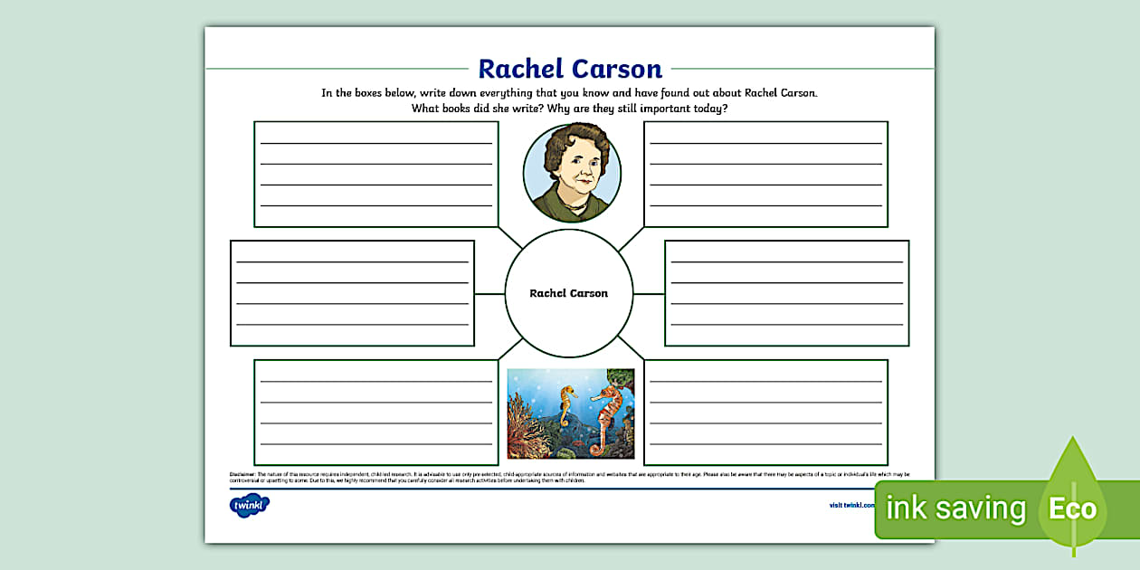 Rachel Carson Mind Map