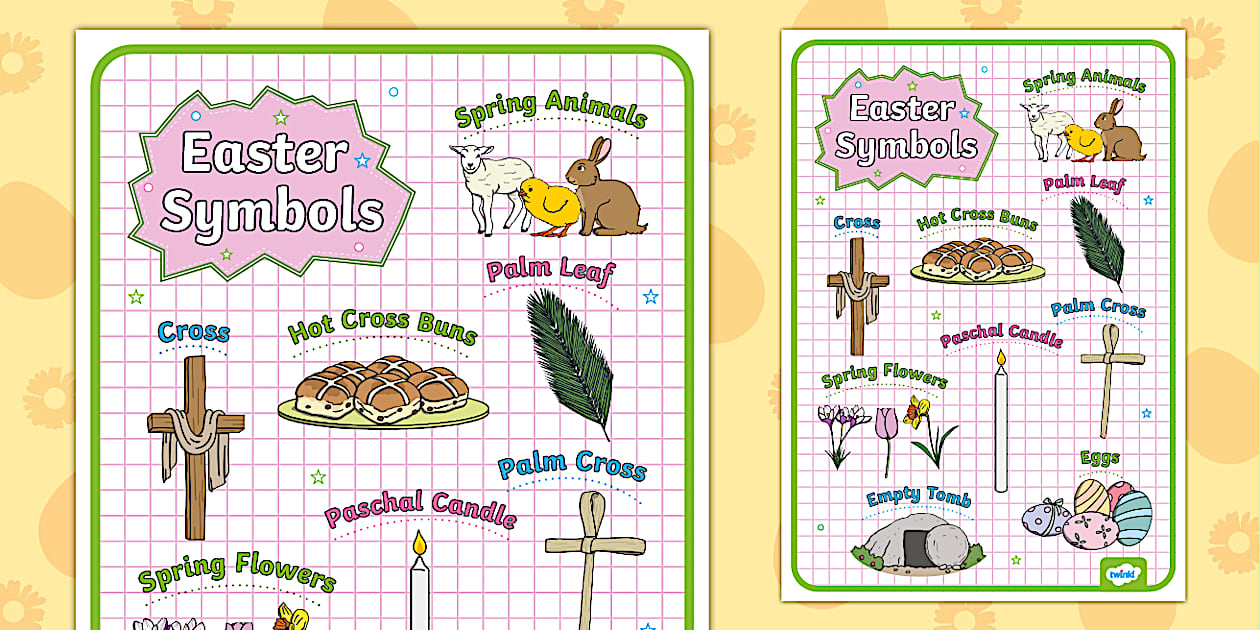 Easter Symbols Display Poster (teacher made) - Twinkl