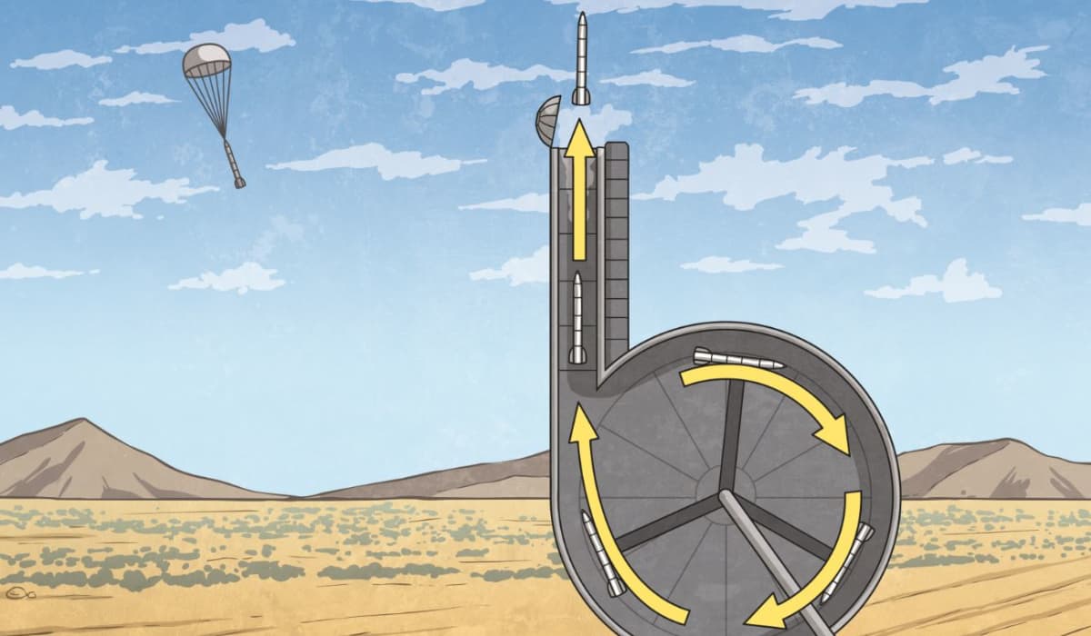 ‘Slingshot’ Could Launch Satellites into Space - Twinkl NewsRoom