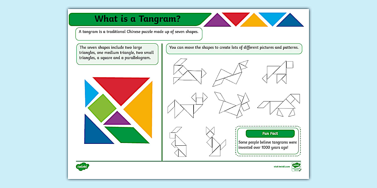 What is a Tangram? Information Poster (teacher made)