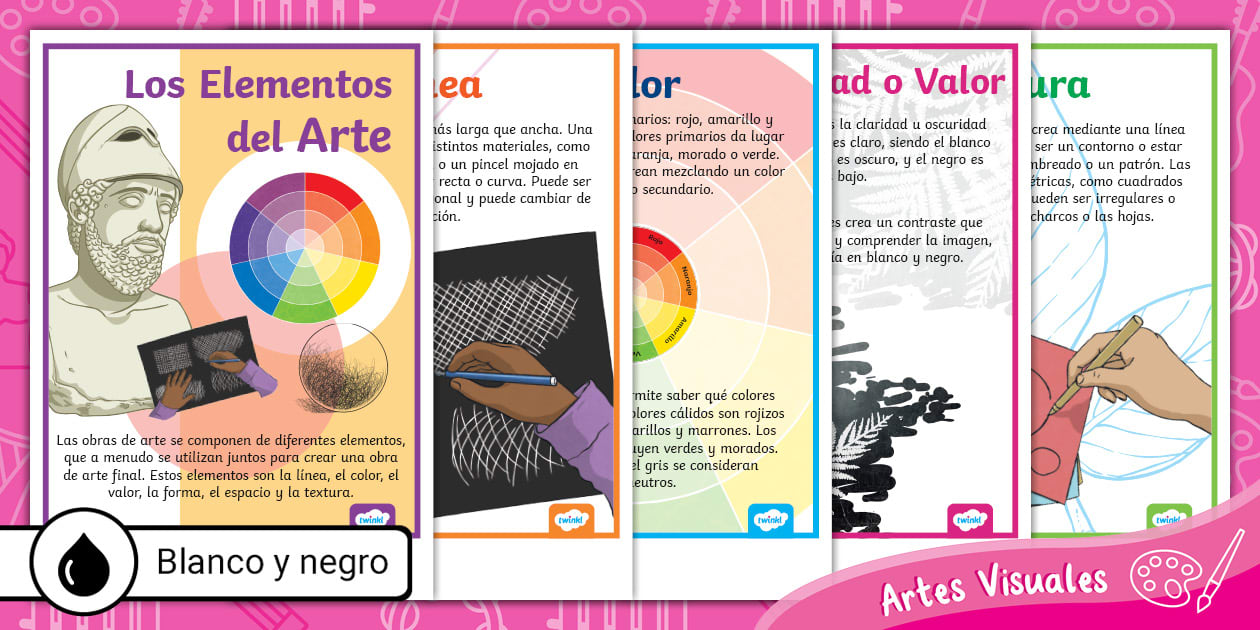 Póster | Elementos | Arte | (teacher made) - Twinkl