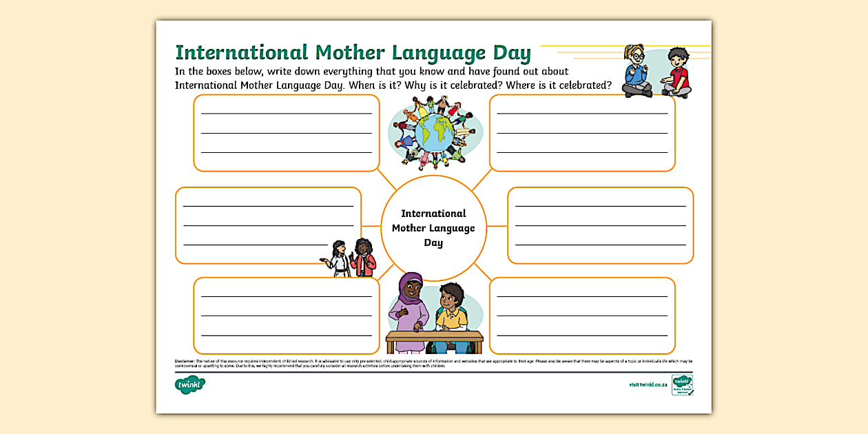Grade 2 LS Term 4 International Mother Language Day Mind Map (CAPS)