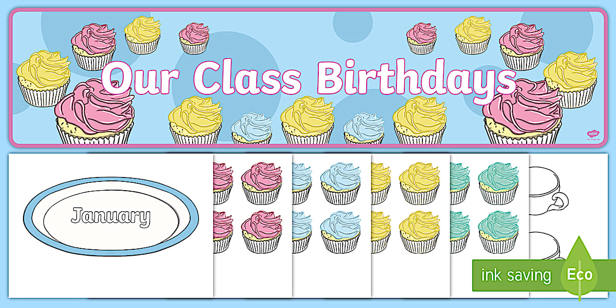 👉 Editable Birthday Display Set Tea Party (teacher made)