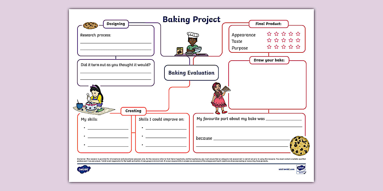 Baking Evaluation Mind Map (Teacher-Made) - Twinkl
