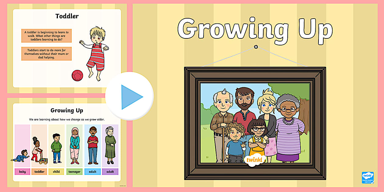 Growing up PowerPoint (teacher made) - Twinkl