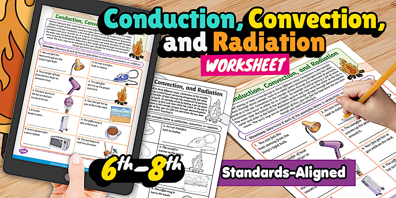 Conduction, Convection, and Radiation Worksheet for 6th-8th