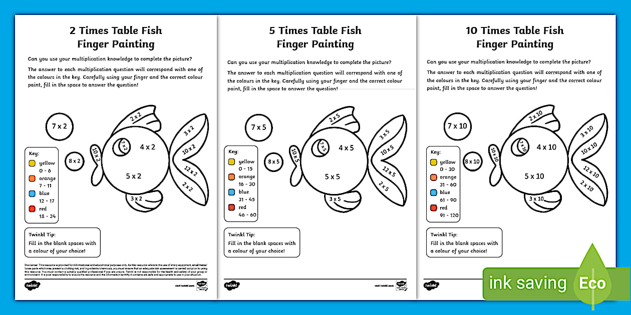Fish Finger Painting Art Activity (teacher made) - Twinkl