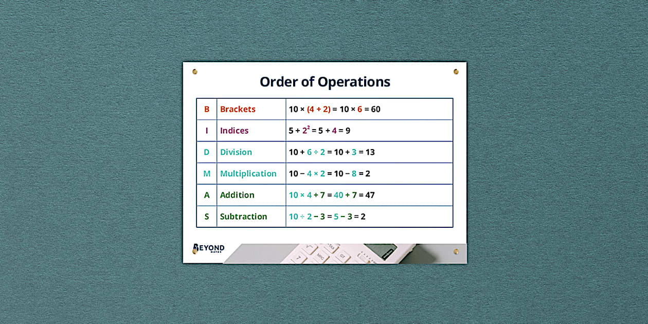 BIDMAS Poster - Order of Operations - Beyond Secondary Maths