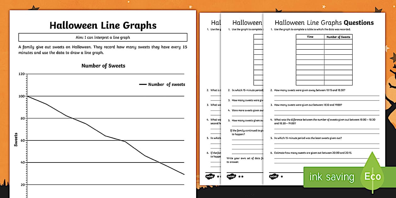 Lower Ability Halloween Line Graph Differentiated Worksheets