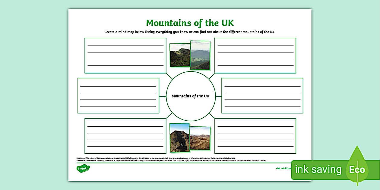 Mountains of the UK Mind Map,UK Mountains (teacher made)