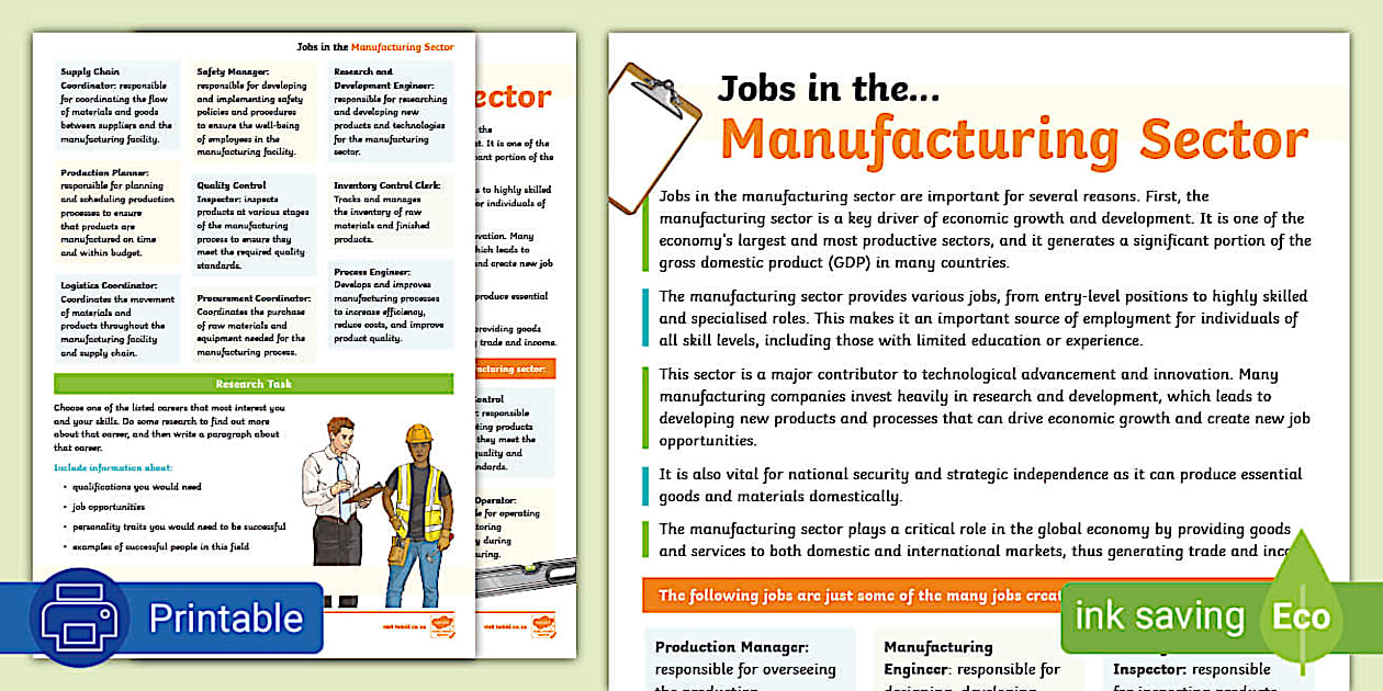 Jobs in Manufacturing (teacher made) - Twinkl