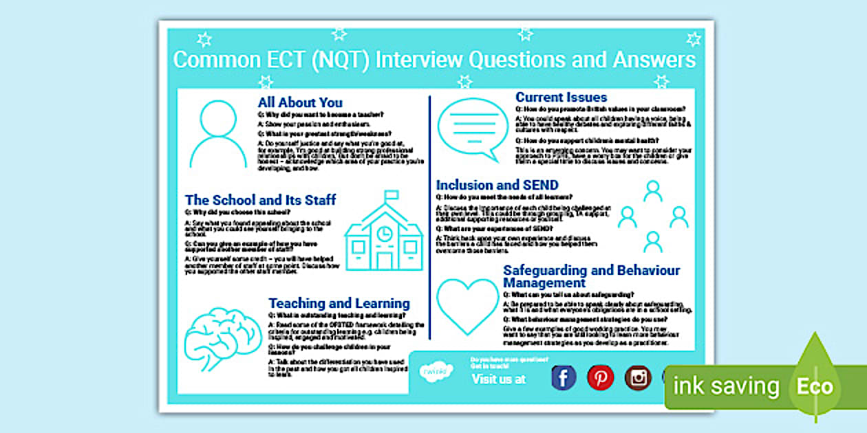 Infographic- Teacher Training Interview Questions - Twinkl