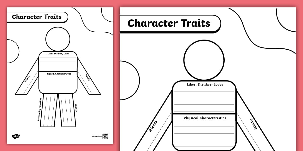 Character Traits for Third Graders Organizer | Twinkl USA