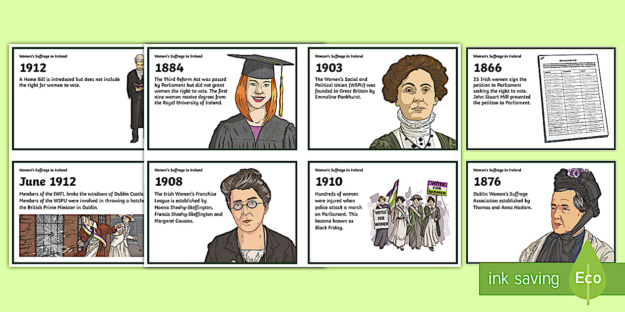 Women's Suffrage in Ireland Information Cards (Teacher-Made)