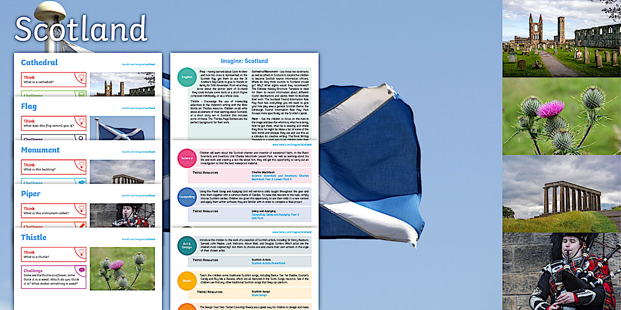 Imagine Scotland KS1 Resource Pack (teacher made) - Twinkl