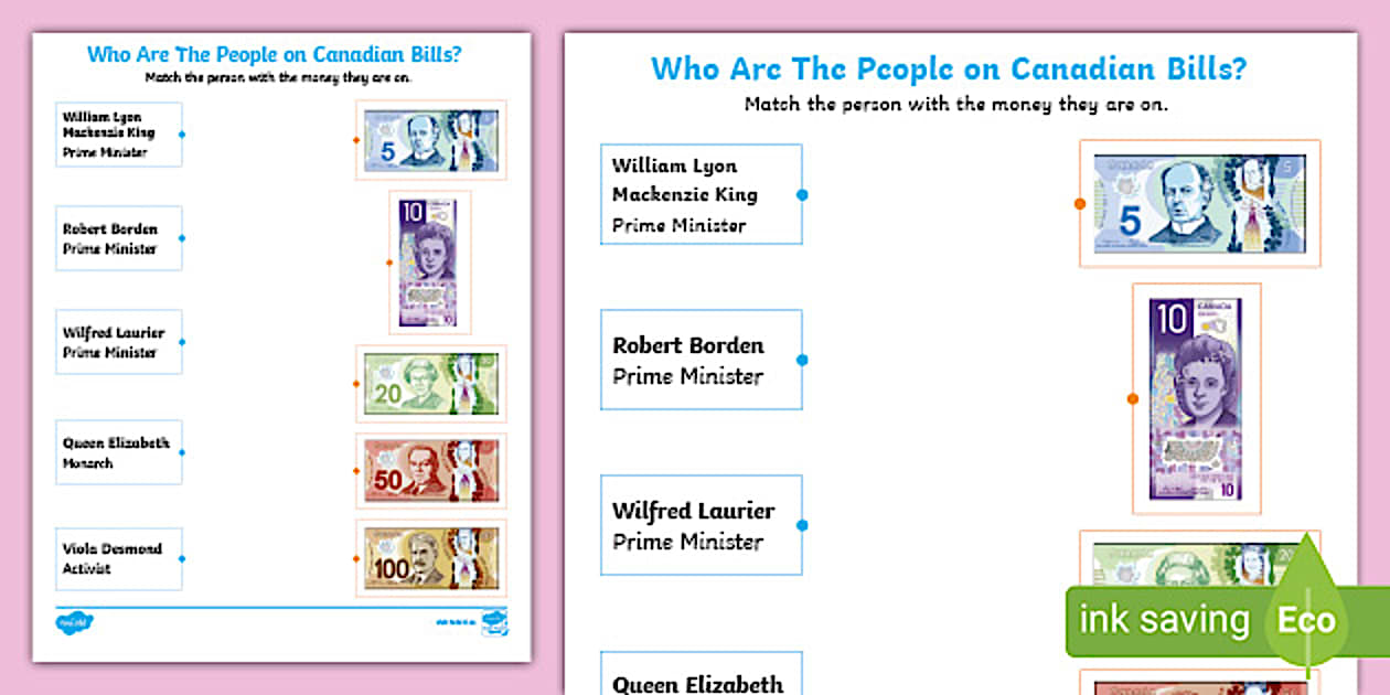 People on Canadian Banknotes Word and Picture Matching Worksheet ...