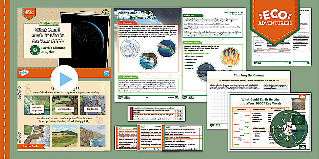 Year 6 Earth's Climate & Cycles: Lesson 3 (Teacher-Made)