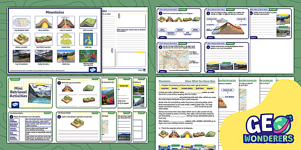 Geo Wonderers UKS2: Mountains Assessment Pack (teacher made)