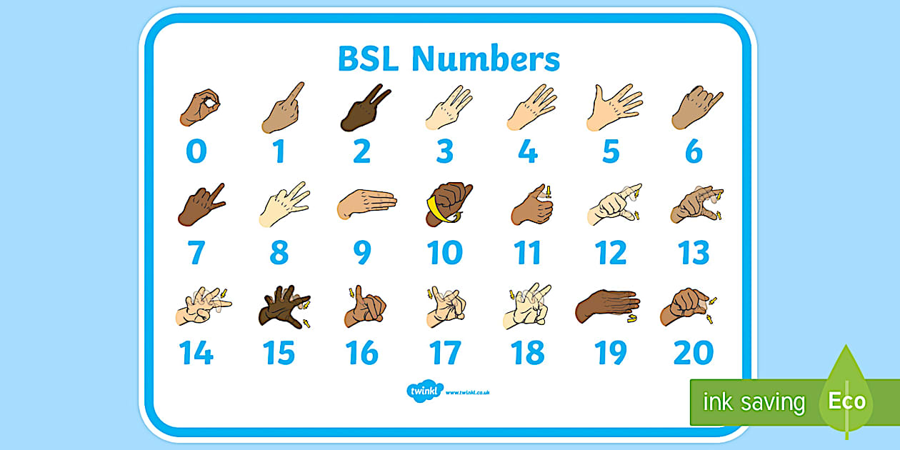 British Sign Language Number Mat (teacher made) - Twinkl