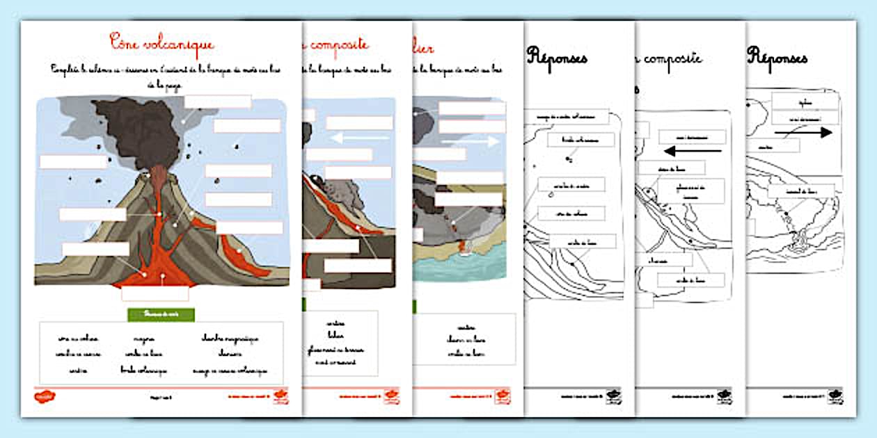 Schémas à compléter : cône volcanique, volcan composite et volcan bouclier