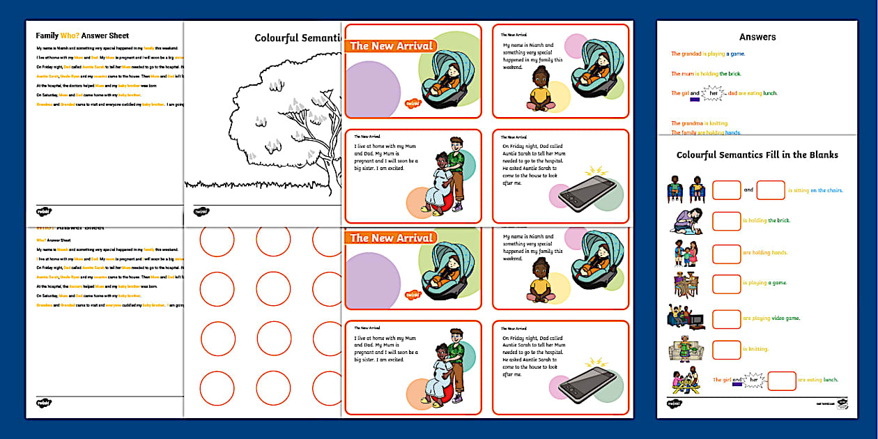 Colourful Semantics Family History (teacher made) - Twinkl