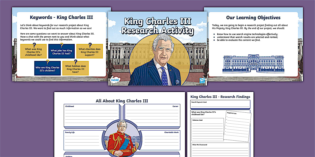 Internet Research Lesson on Charles III Activity Pack - KS2
