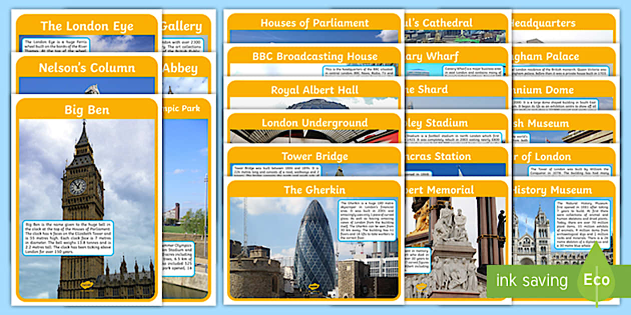 Editable London Landmark Information Display Posters