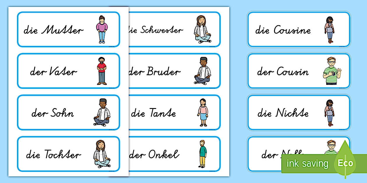 Wort- und Bildkarten zur Familie in der Grundschule