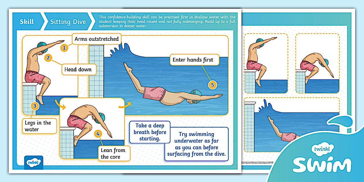 Twinkl Swim - Sitting Dive Technique Teaching Poster