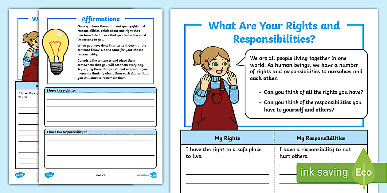 Editable What Are Your Rights and Responsibilities? Worksheet