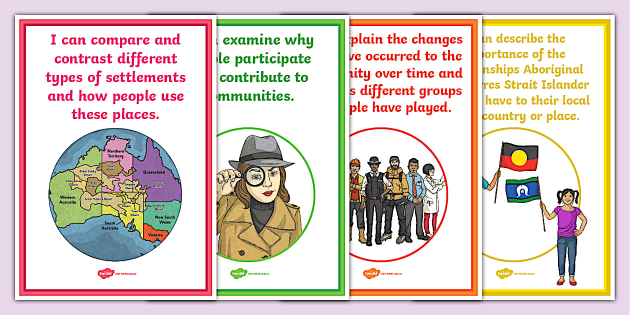 Creating Communities Year 3 IU I Can Statements Display Posters