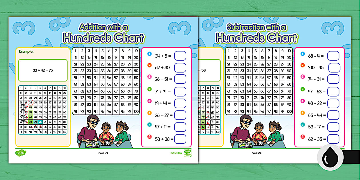 Add and Subtract with a Hundreds Chart Activity - Twinkl