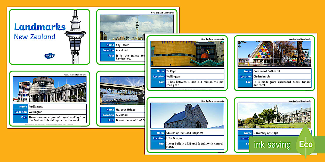 Editable New Zealand Landmark Fact Cards (professor feito)