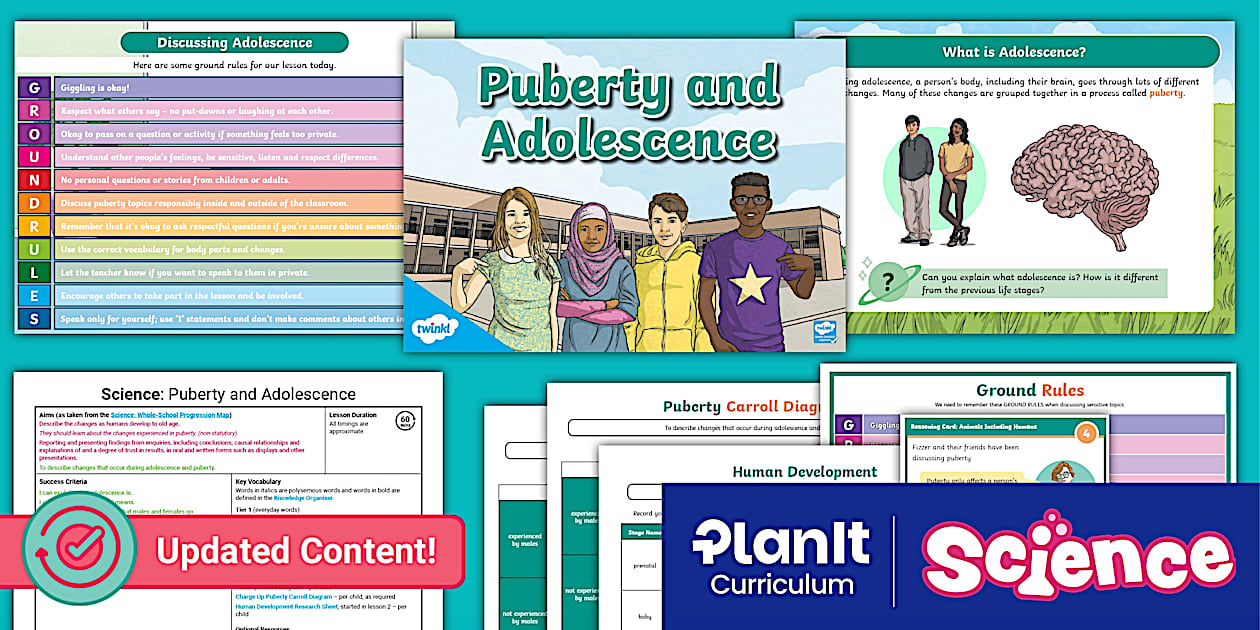 Science: Animals Including Humans: Puberty and Adolescence Year 5 Lesson 4