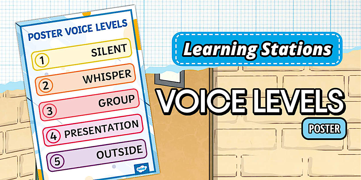 Poster: Voice levels – Learning Stations