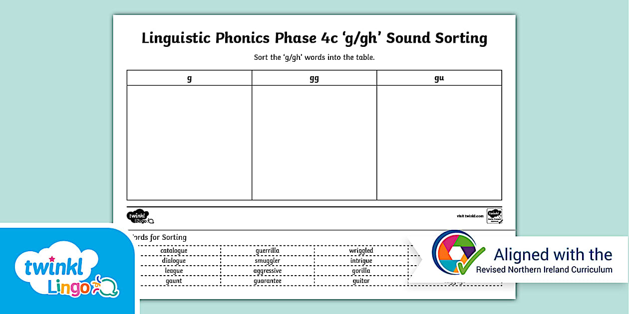 Linguistic Phonics Phase 4c 'g/gh' Sound Sorting Worksheet