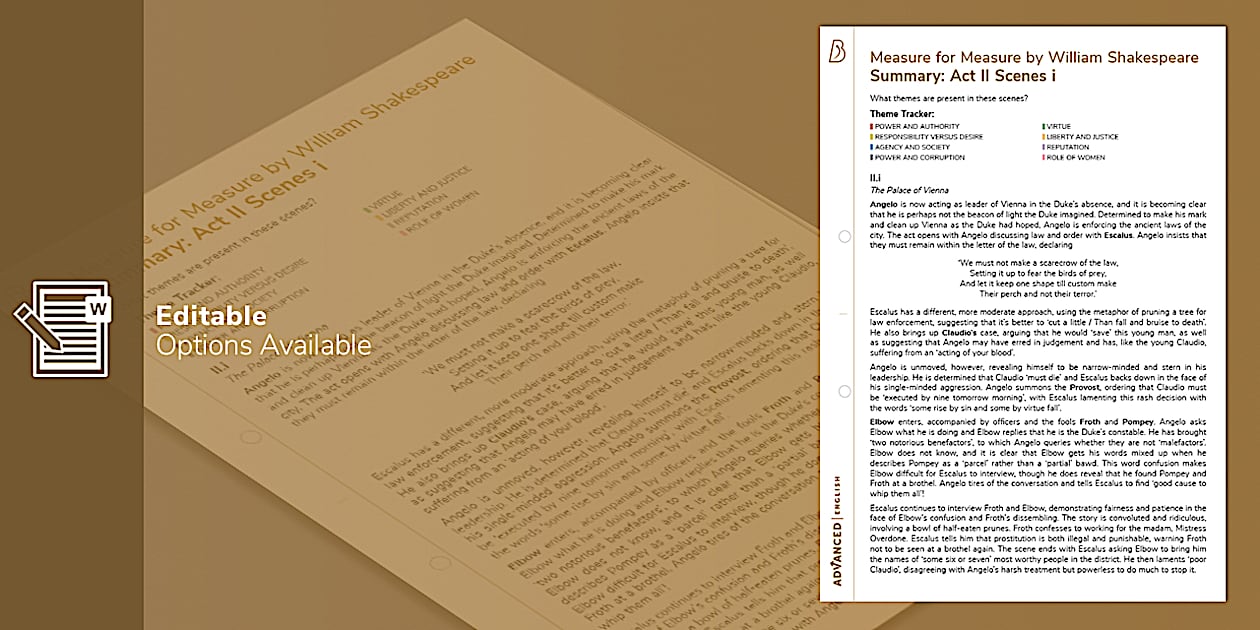 Measure for Measure: Act II Scene i Summary (teacher made)