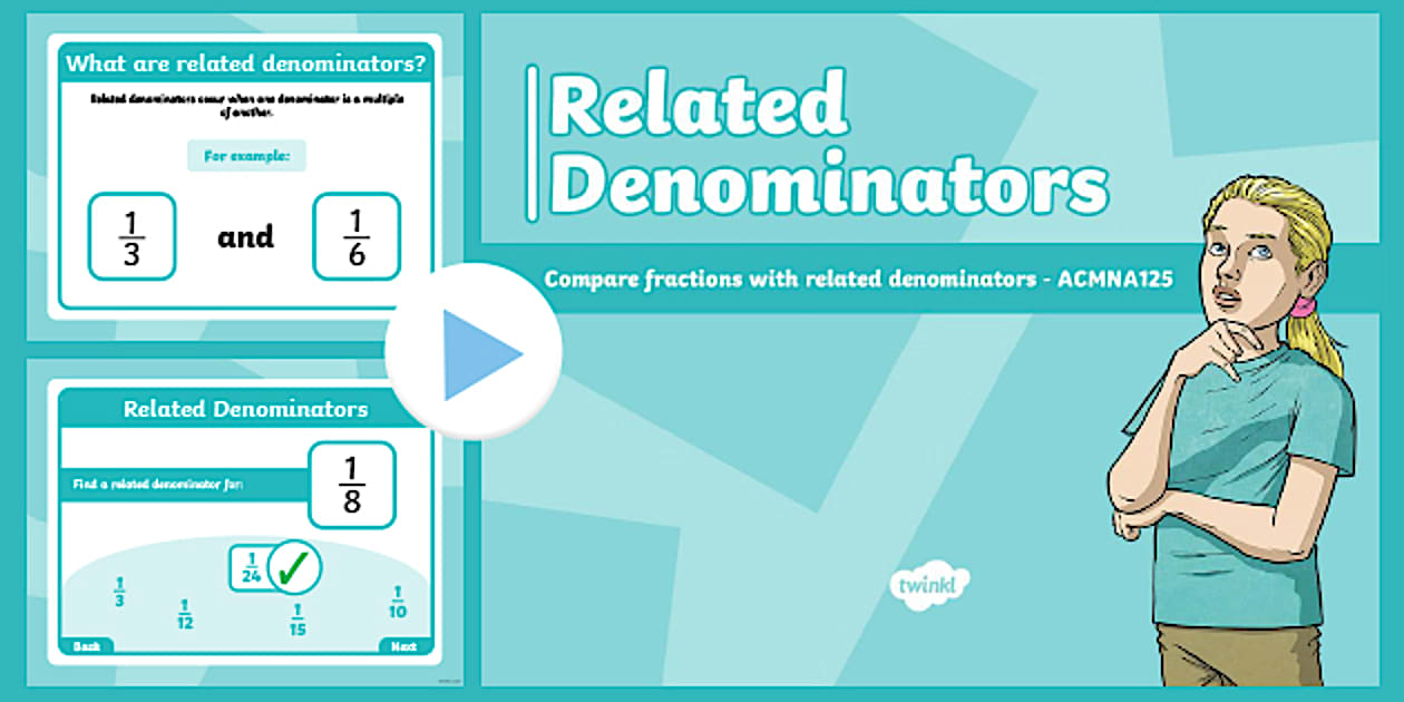What Are Related Denominators? (teacher made) - Twinkl