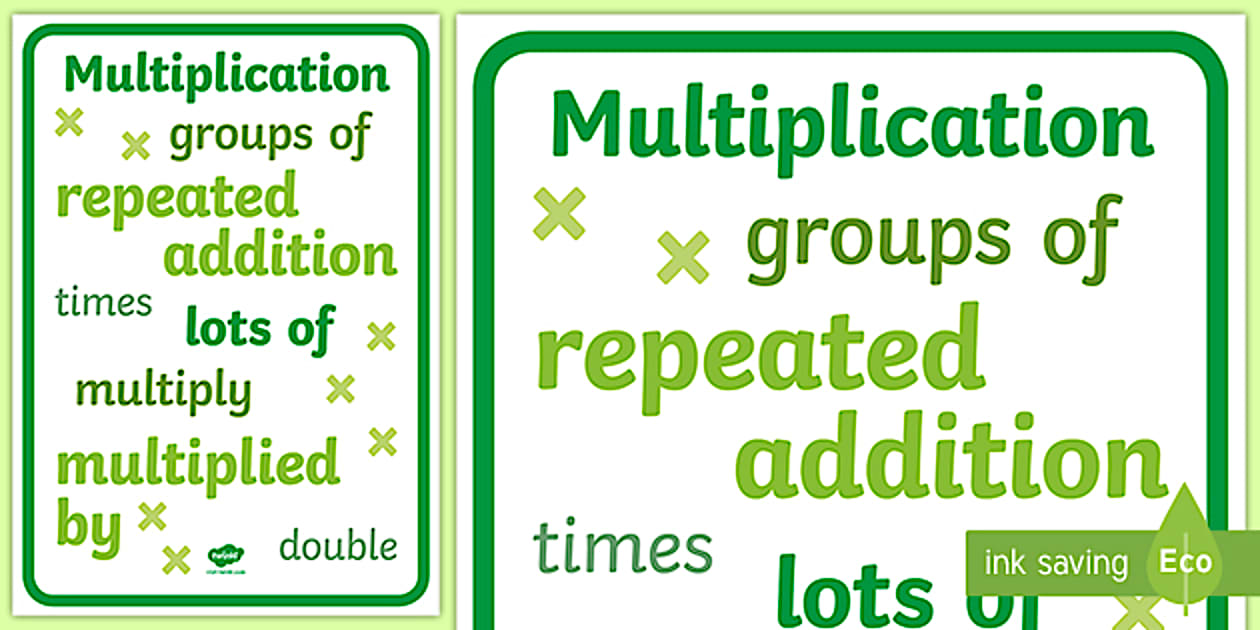 Multiplication Poster | Maths Resources (teacher made)