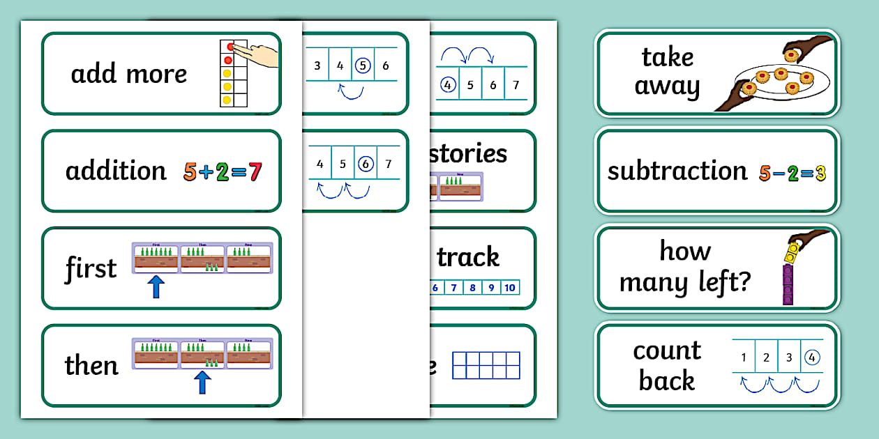 👉 EYFS Maths Vocabulary Cards: White Rose Maths How Many Now?