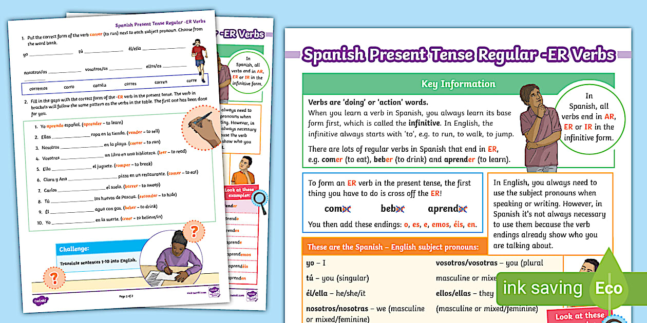 👉 Spanish: Present Tense Regular -ER Verbs Worksheet