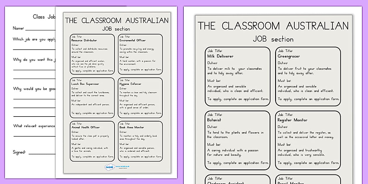 Editable Transition Classroom Job Application Adverts And Forms (Worksheet)