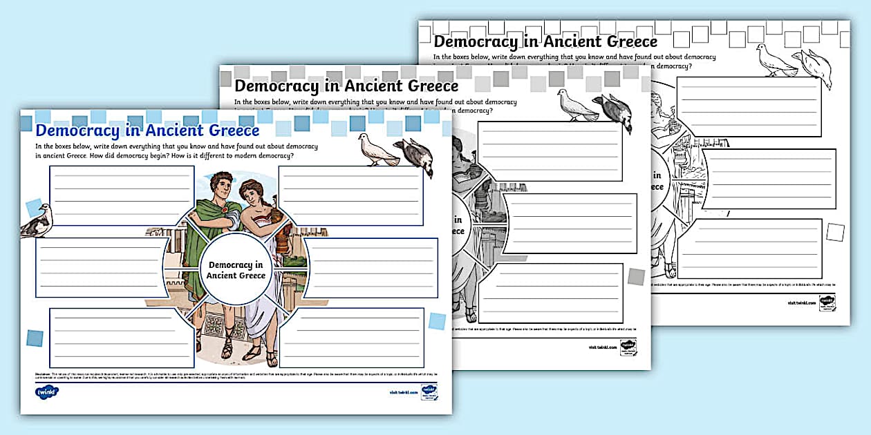 Democracy in Ancient Greece Mind Map - Twinkl