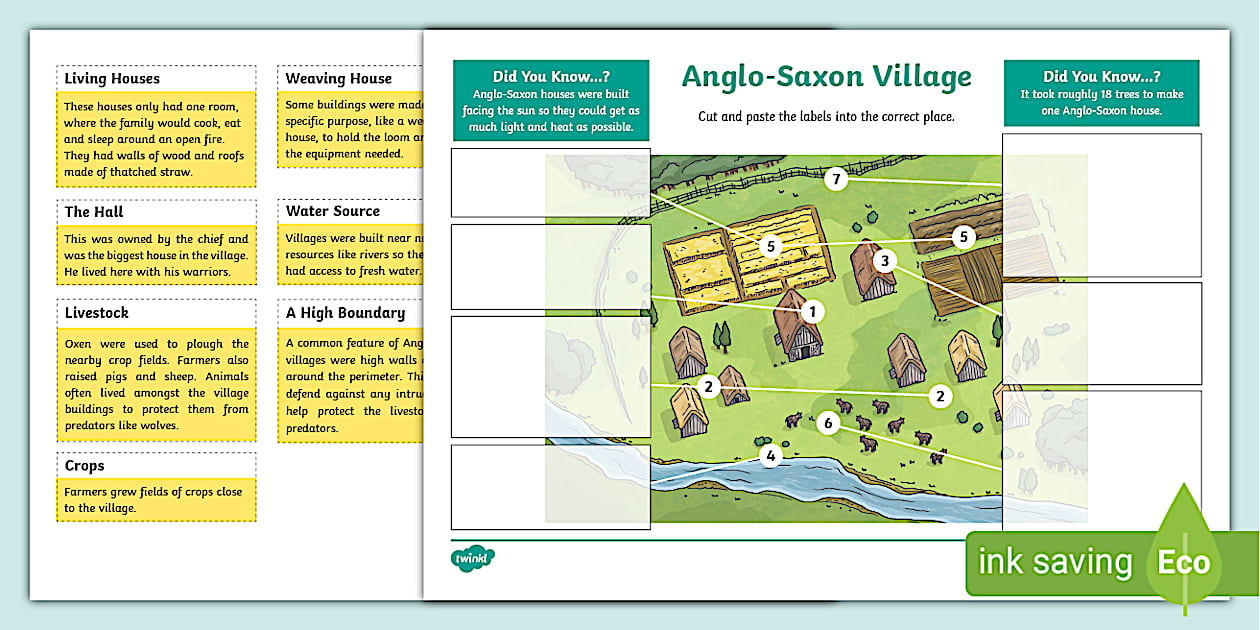 Anglo-Saxon Village Map Labelling Activity - KS2 - Twinkl