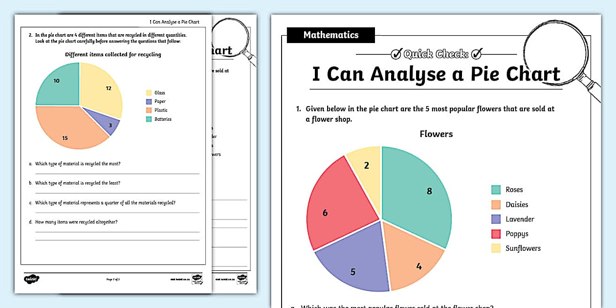 Quick Check: I Can Analyse a Pie Chart (teacher made)