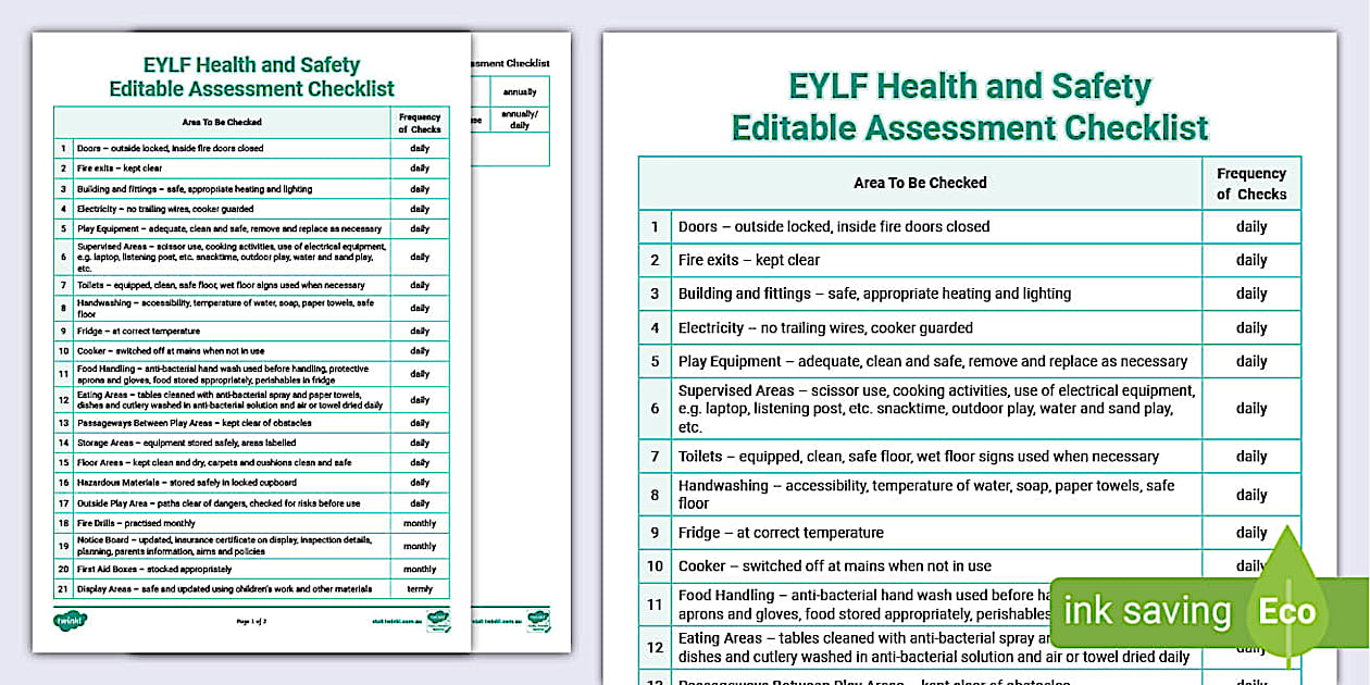 EYLF Health and Safety Editable Assessment Checklist