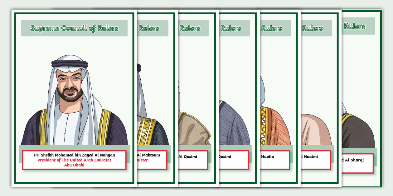 Supreme Council of Rulers Display Posters (teacher made)