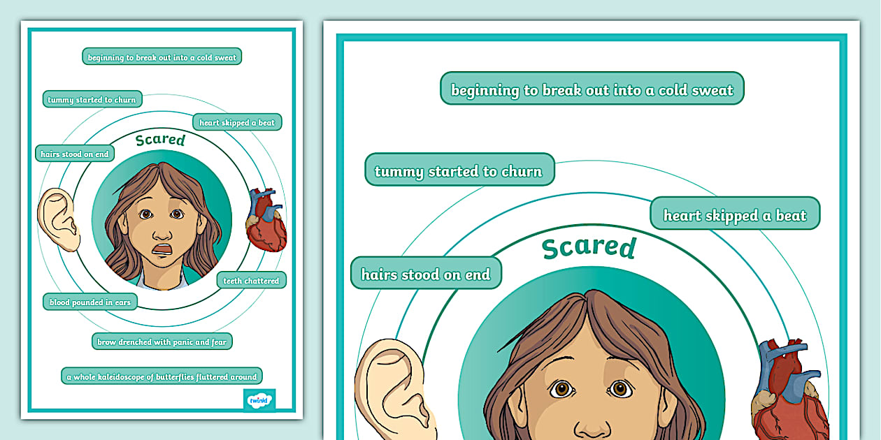 Don't Say It, Describe It - Scared (teacher made) - Twinkl