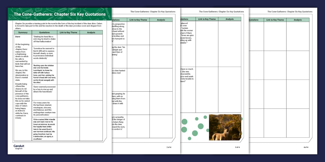 The Cone-Gatherers: Chapter Six Key Quotations - Twinkl